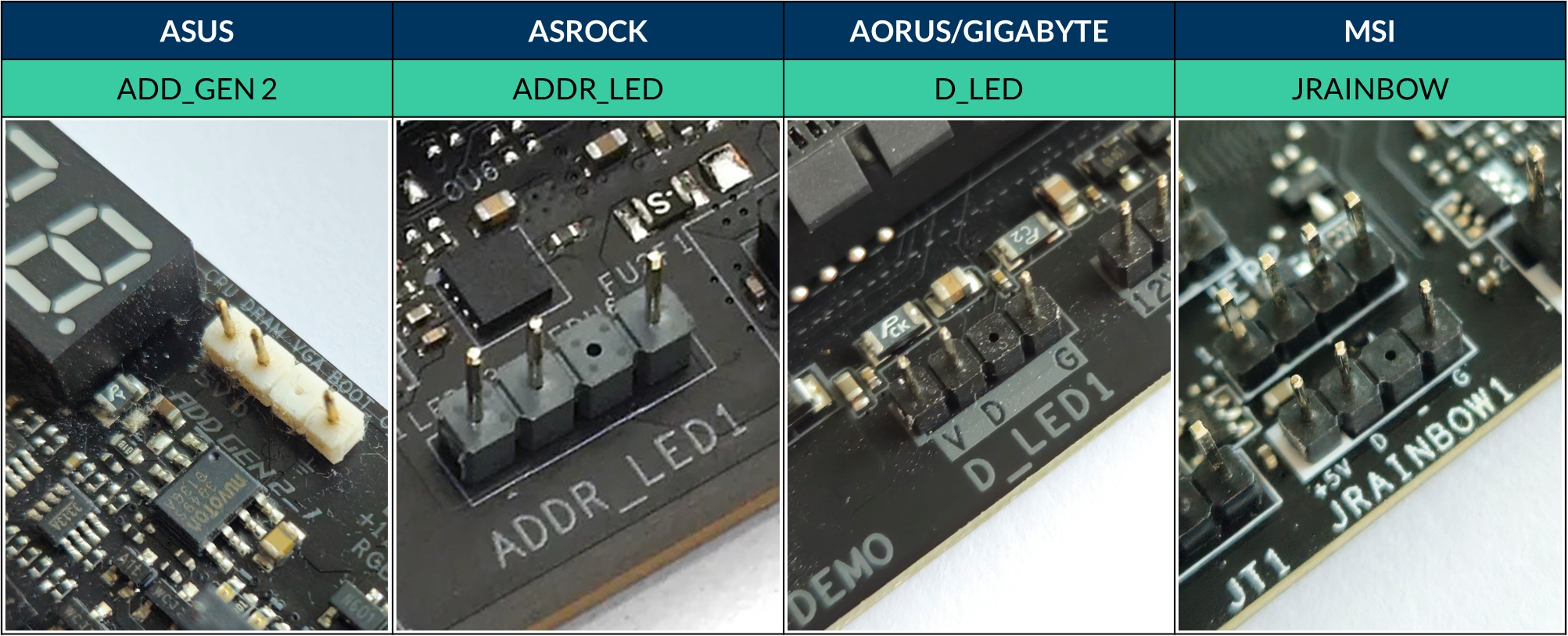 ARCTIC Support - A-RGB Setup Guide - User Manual